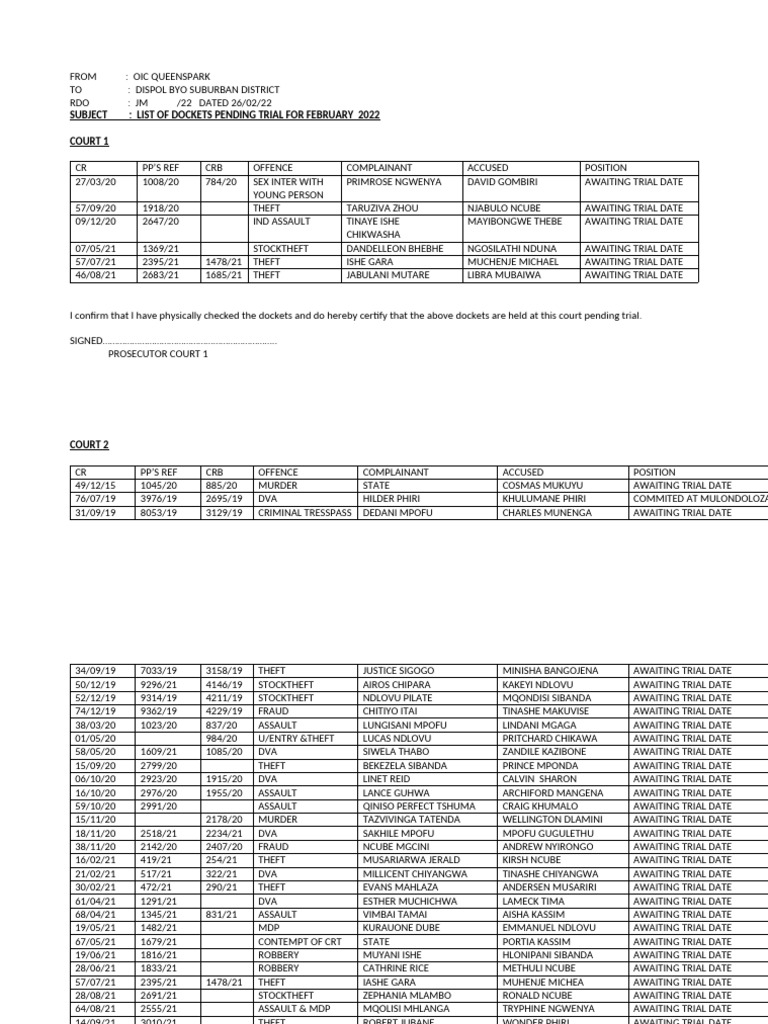 PENDING TRIAL | PDF | Crimes | Crime & Violence