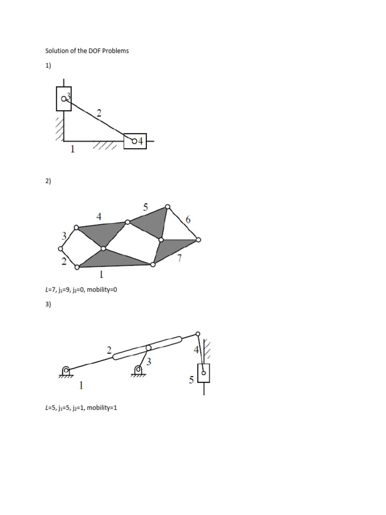 Solutions of The DOF Problems | PDF