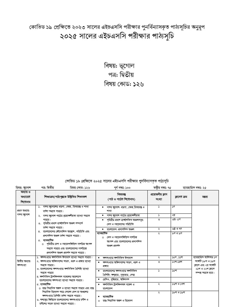 Geography 2nd Paper 2025 | PDF