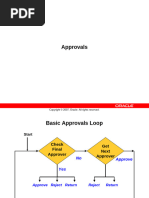 Shell DEPs Online Access Flow Chart | PDF | Intellectual Works | Data Management
