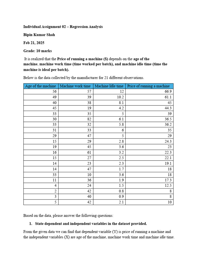 Individual Assignment 02 - Regression Analysis | PDF | Errors And Residuals | Regression Analysis