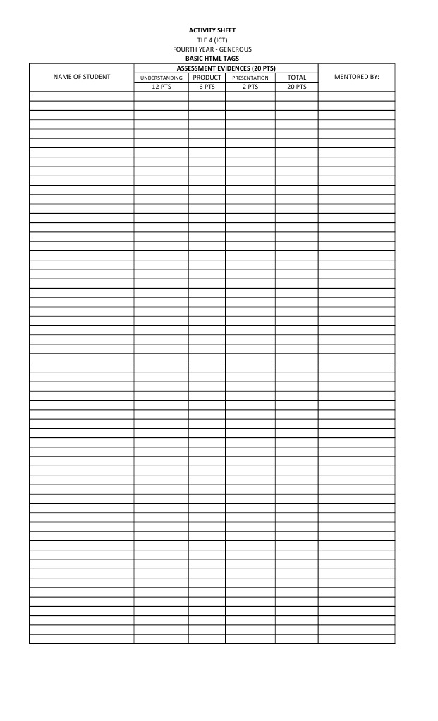 Tle 4 (Ict) Fourth Year - Generous: Activity Sheet | PDF | Web ...