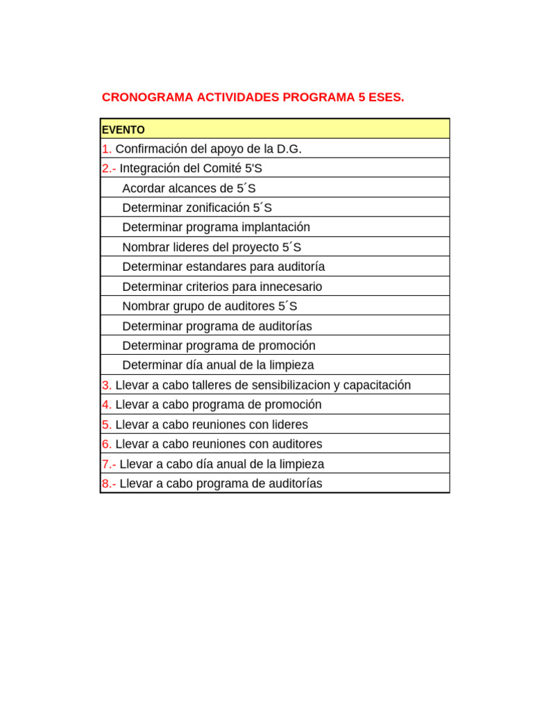 Cronograma Programa 5S | PDF