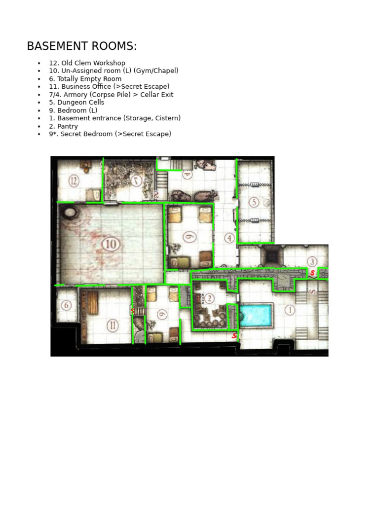 Fort Layout Details | PDF