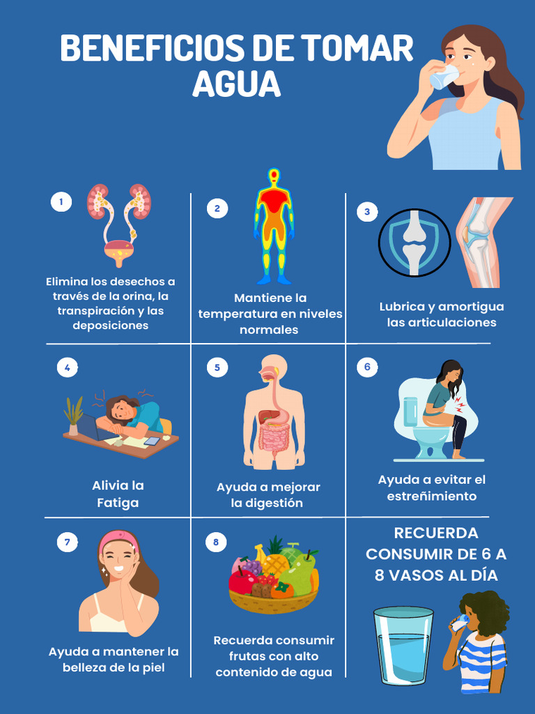 Beneficios de Tomar Agua | PDF