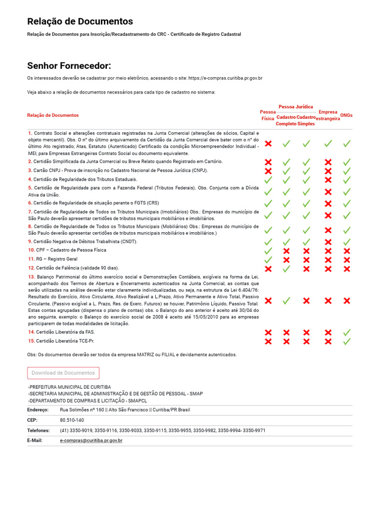 Documentos para Cadastro no CRC Curitiba | PDF