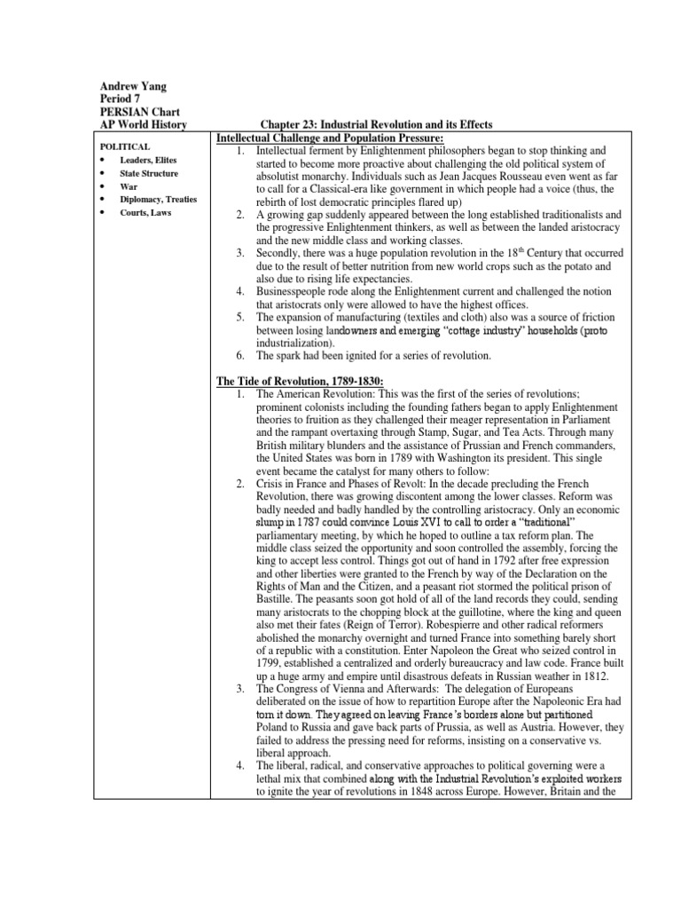 Andrew Yang Period 7 Persian Chart AP World History Chapter 23 ...