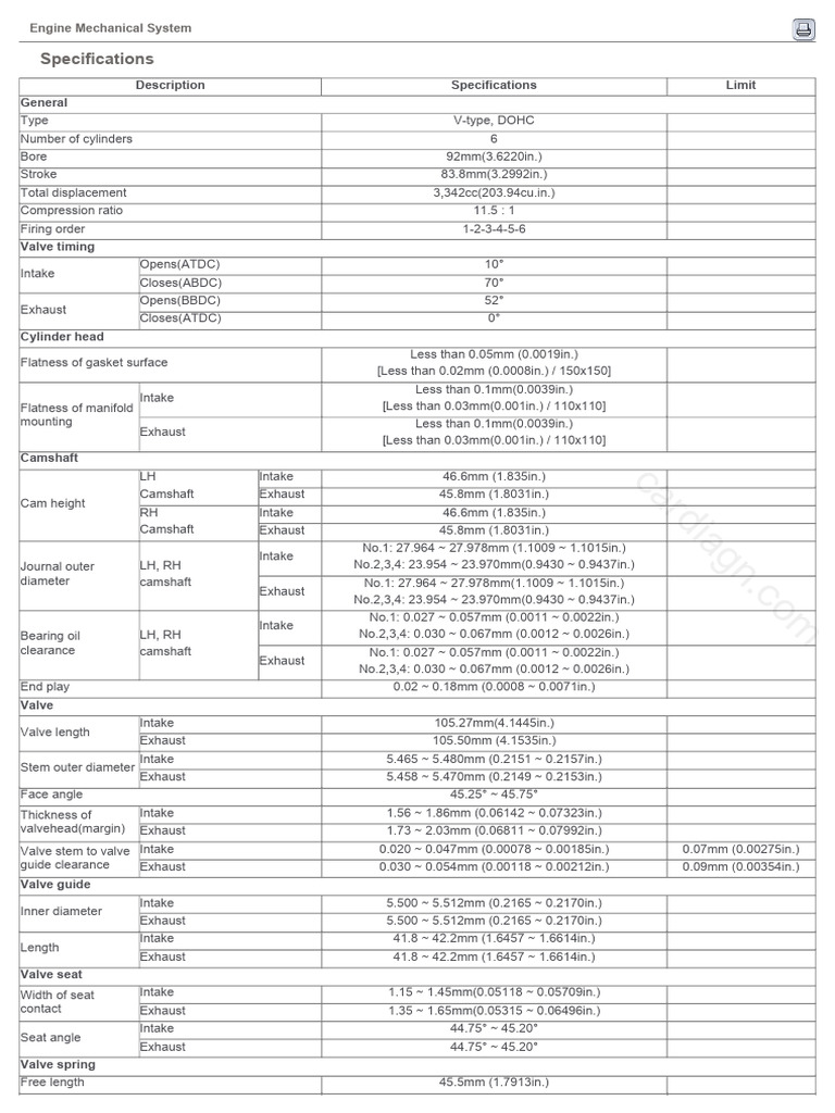 02.engine Mechanical System Motor 3.3 Azera | PDF | Piston | Engines