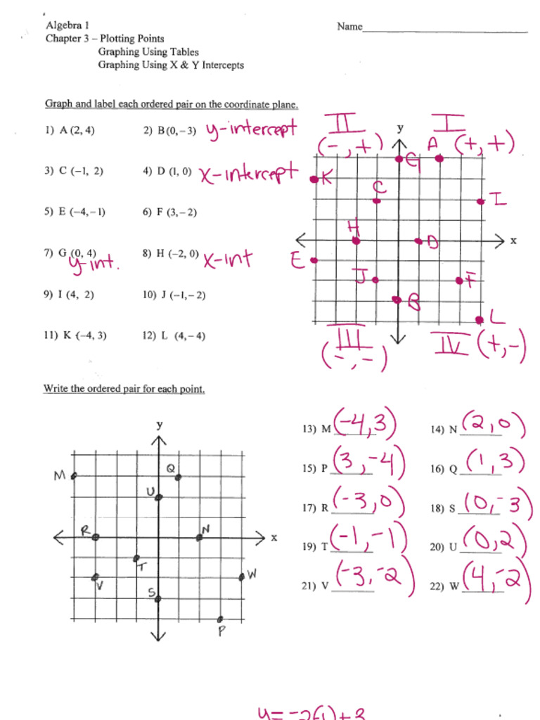 Class 4 Chapter 3 Packet | PDF