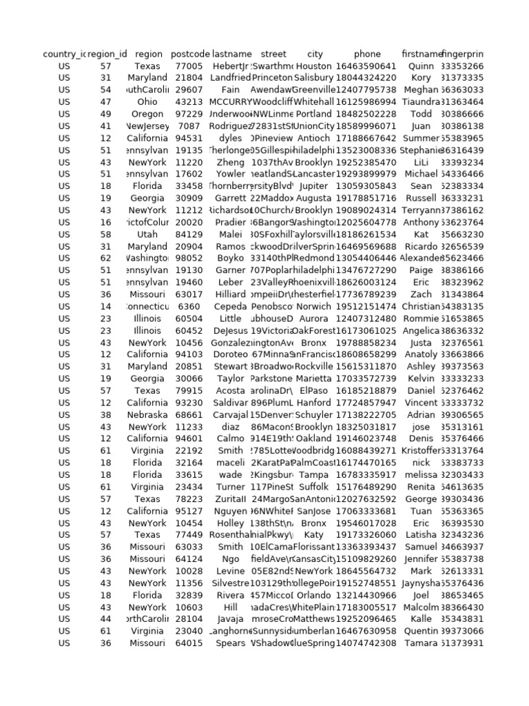 Data for Address Verification | PDF