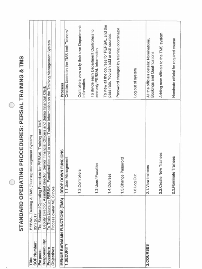PERSAL Training and TMS | PDF