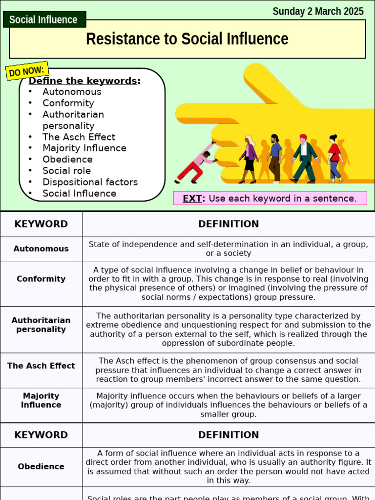 Understanding Resistance to Social Influence | PDF | Conformity ...
