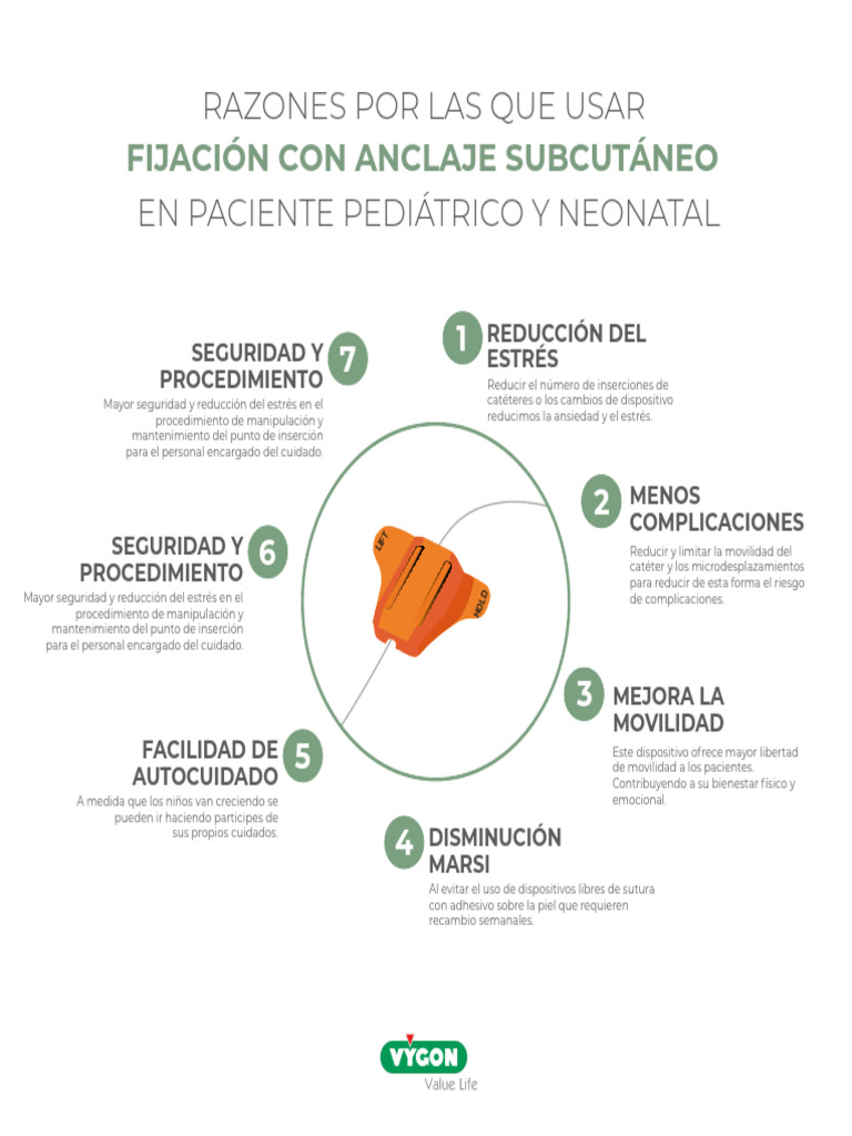 SAS-EN-PACIENTE-PEDIATRICO-Y-NEONATAL | PDF | Especialidades Medicas ...