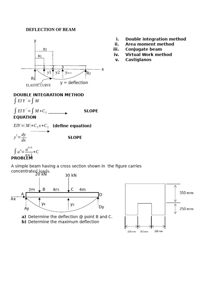 Beam Deflection Calculation Methods | PDF