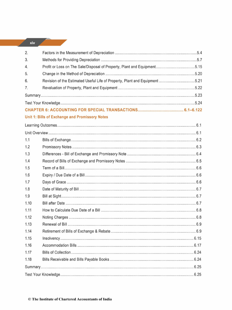 Paper-1 Principles and Practice of Accounting Module 1 - Part4 | PDF