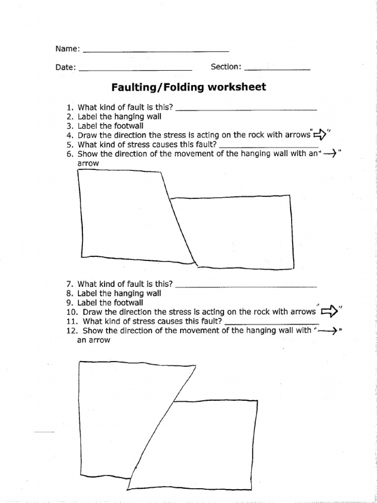 faulting-and-folding-worksheet | PDF