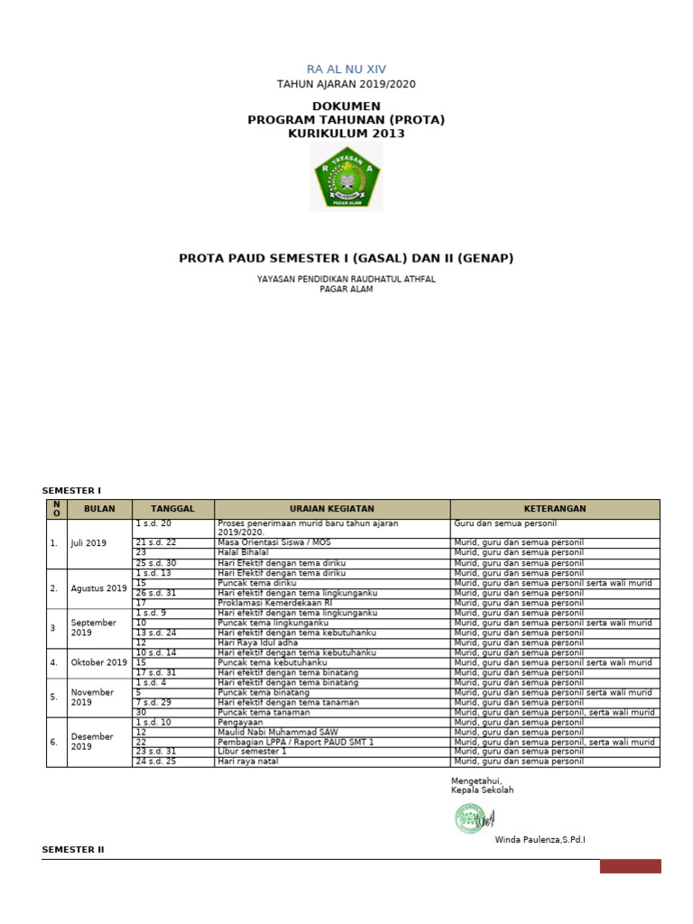 Prota K13 RA Al Nu XIV 2019/2020 | PDF