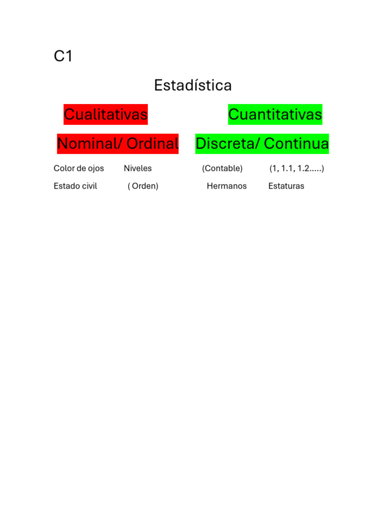 c1,2,3 Y4 Estadistica | PDF | Matemáticas | Análisis