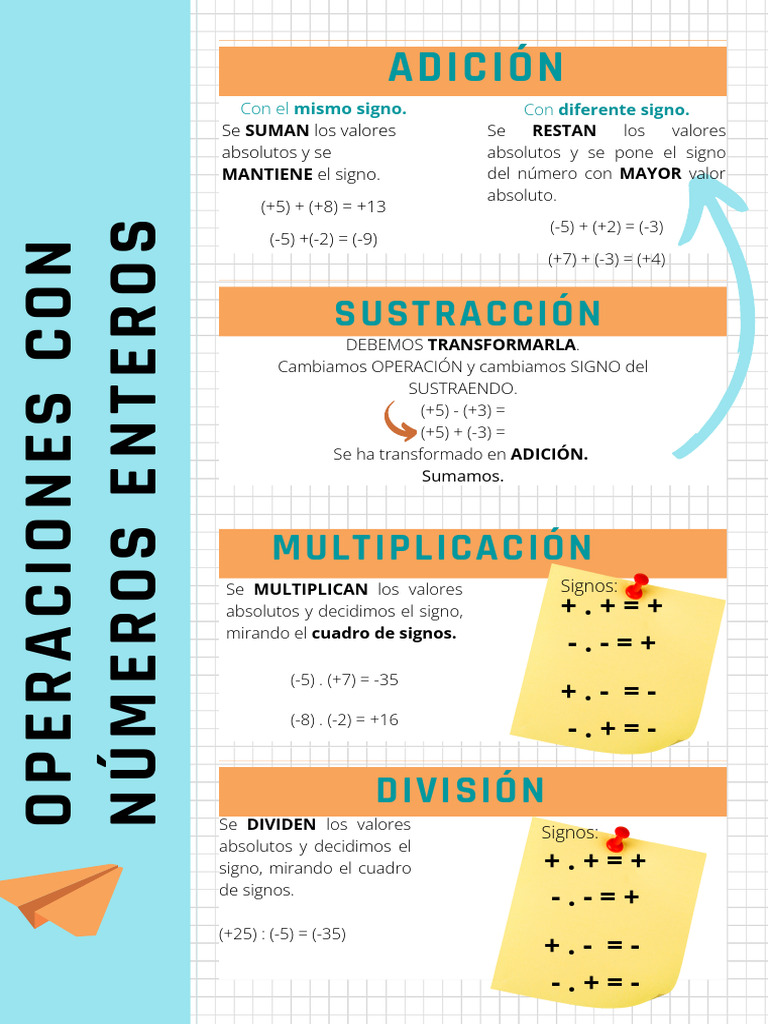 Operaciones Con Números Enteros-2 PDF | PDF