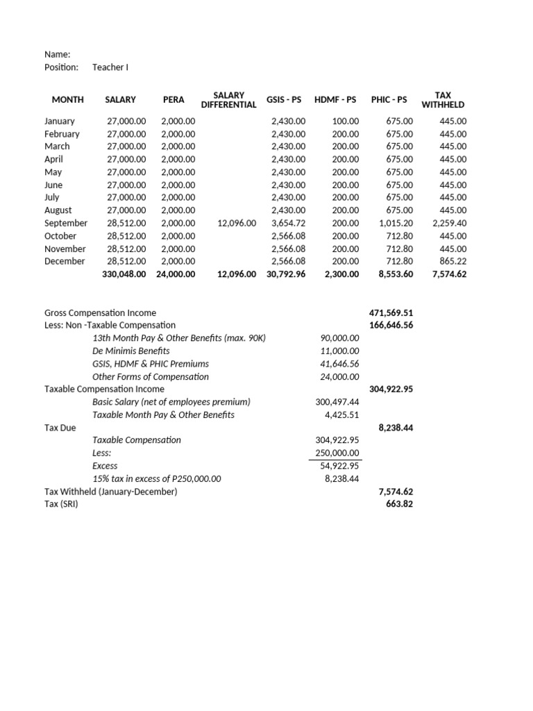 Sample Tax Computation MNHS | PDF | Taxes | Government Finances