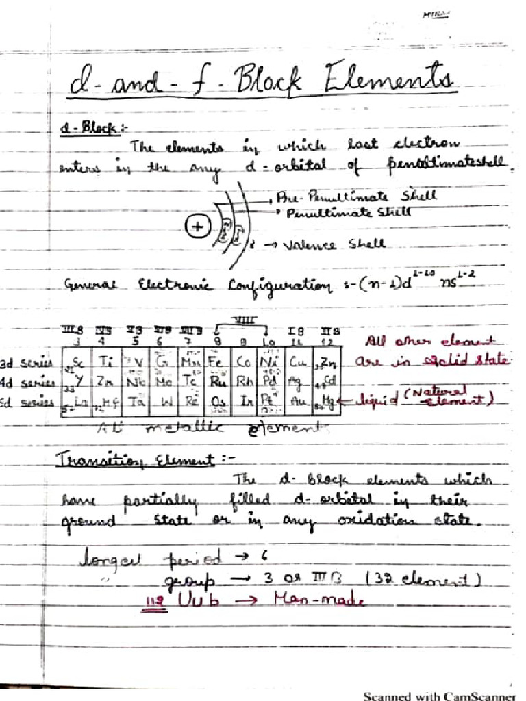 D&F Block Notes | PDF