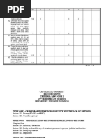 Basw Code of Ethics | PDF | Social Work | Discrimination