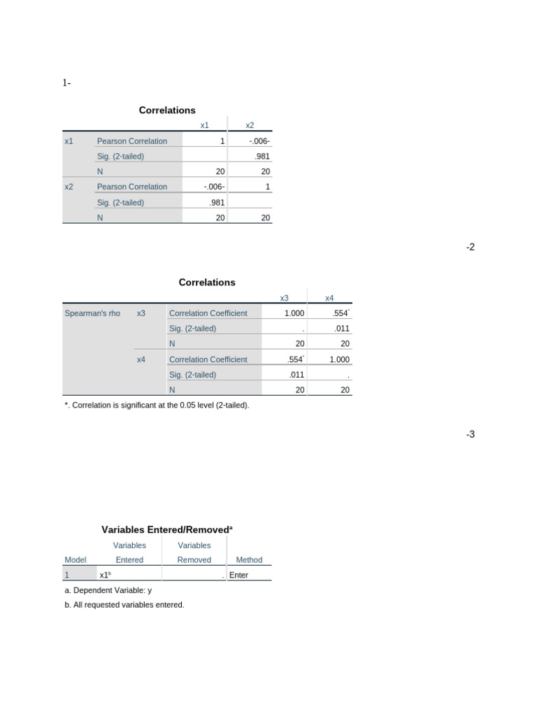احصاء | PDF | Errors And Residuals | Coefficient Of Determination