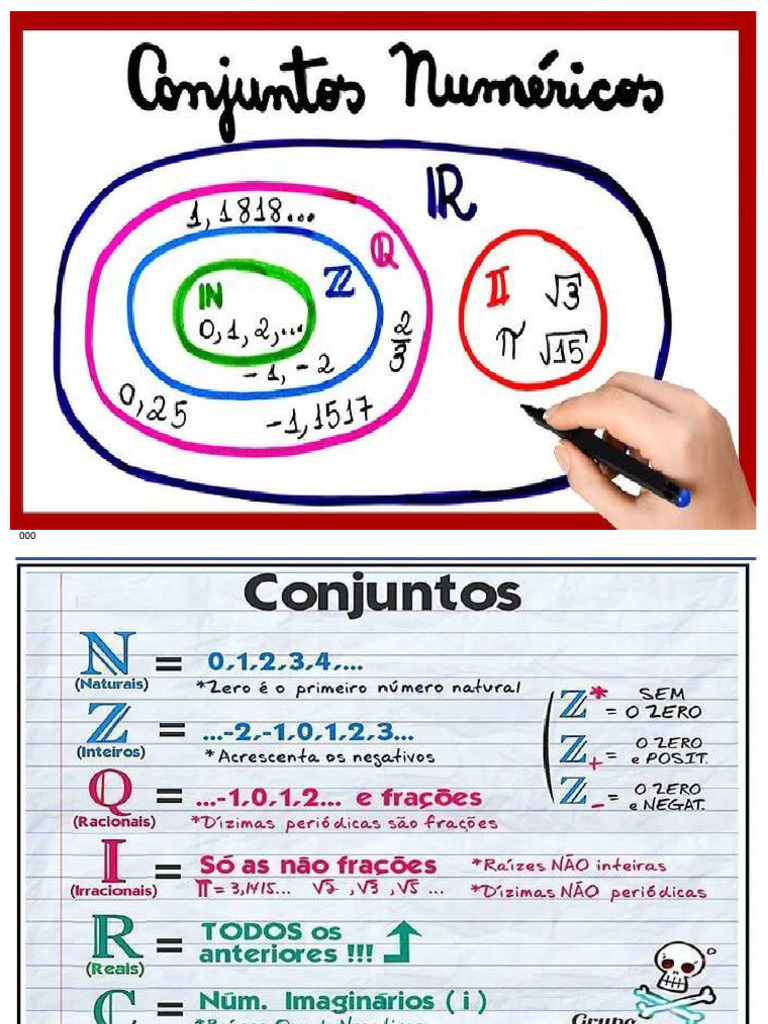Conjuntos Numéricos | PDF
