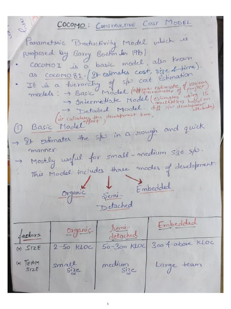 Unit 2 Cocomo Numericals | PDF