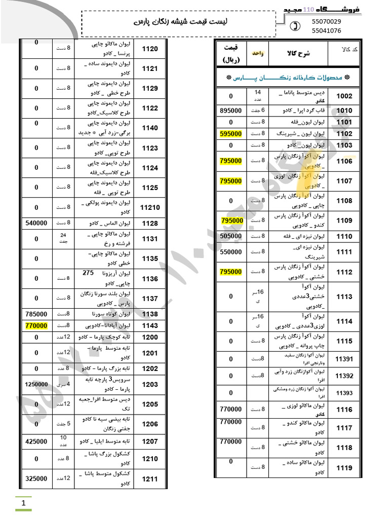 Zangan 1402-10-23docx - Docx1713 | PDF