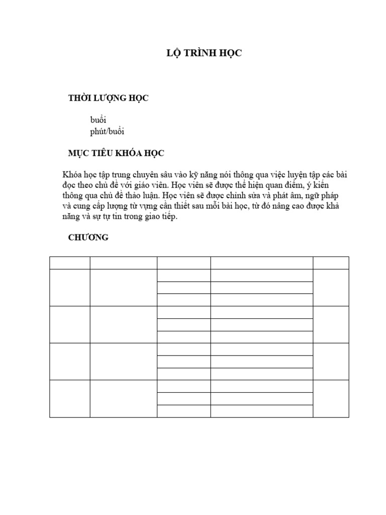 lo_trinh_hoc_express_yourself_2_new | PDF | Psychological Concepts | Psychology