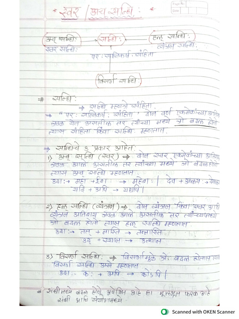 swar sandhi Sanskrit | PDF