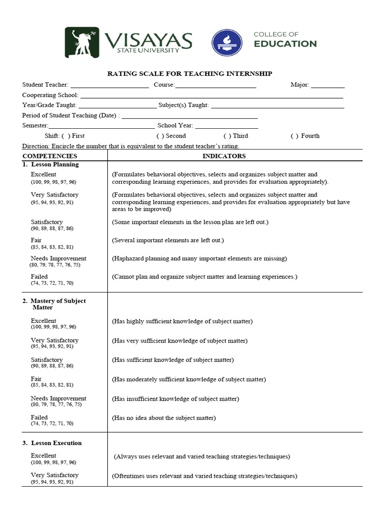 Teacher Internship Rating Scale | PDF | Teachers | Disciplines