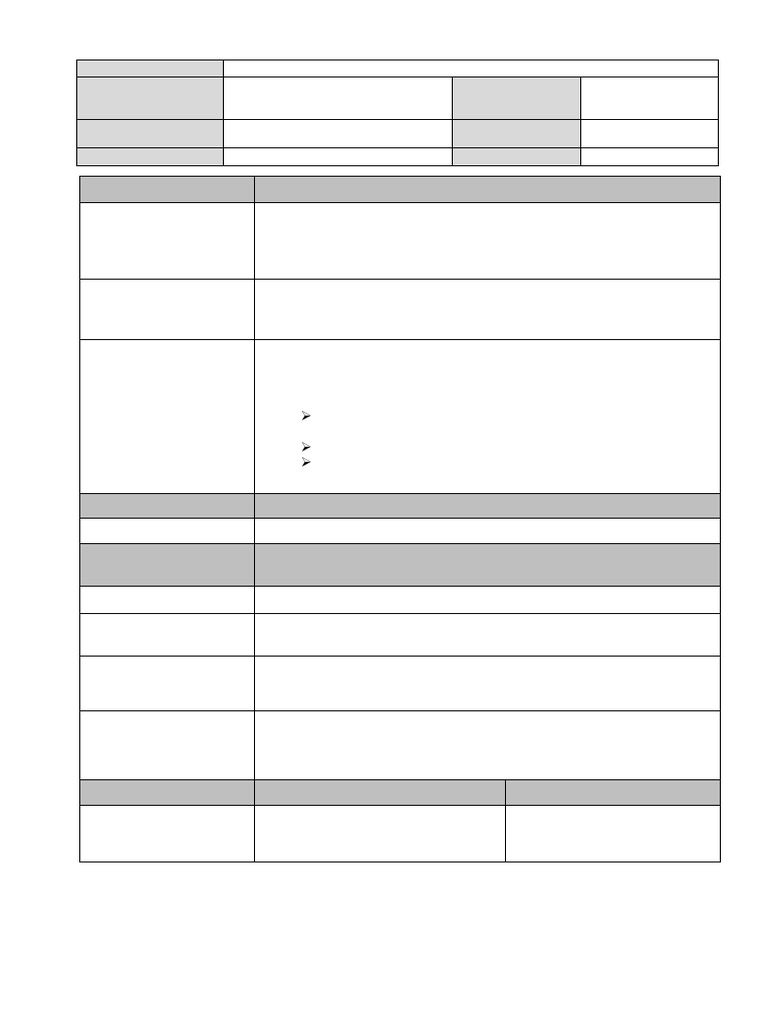 Tle Lesson Plan | PDF
