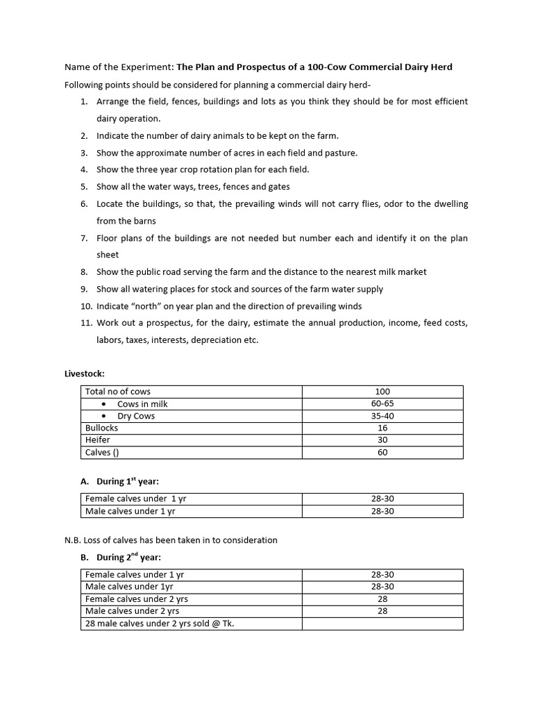 DASC 354 Expt05 Dairy Farm Plan, Layout & Prospectus | PDF | Dairy Farming | Cattle