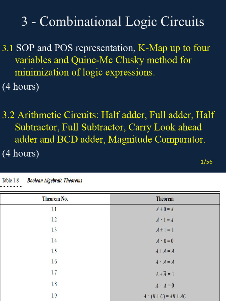Combinational Logic Circuit Design Guide | PDF | Logic Gate | Boolean ...