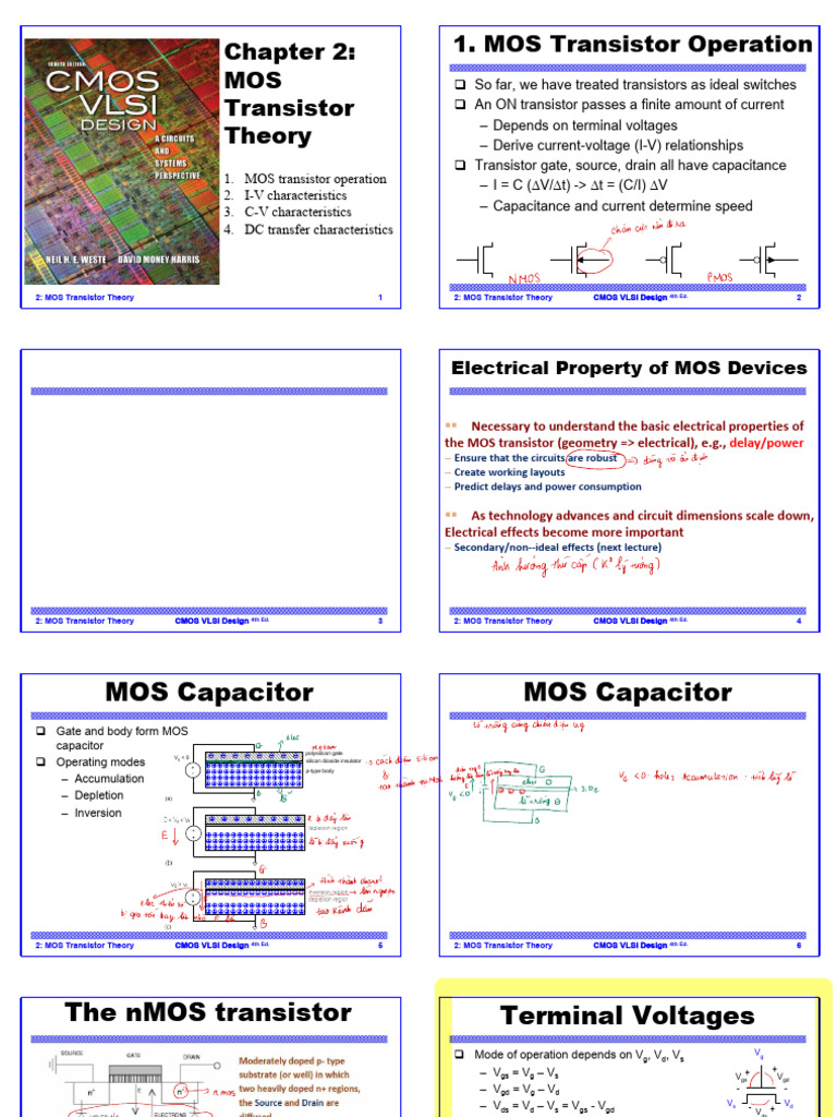 MOS Transistor Theory Overview | PDF | Mosfet | Cmos