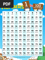 Numbers 1-100 in English Woodward English | PDF | English Language ...