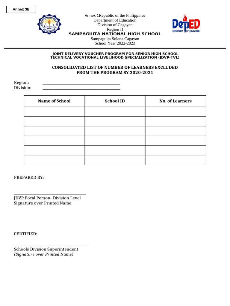 Annex 3B JDVP Consolidated List 01212020 | PDF