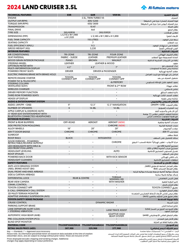 Ty Land Cruiser 24 LC 5 DR P 3.5l at Exr GXR VXR Grs Black Ed | PDF