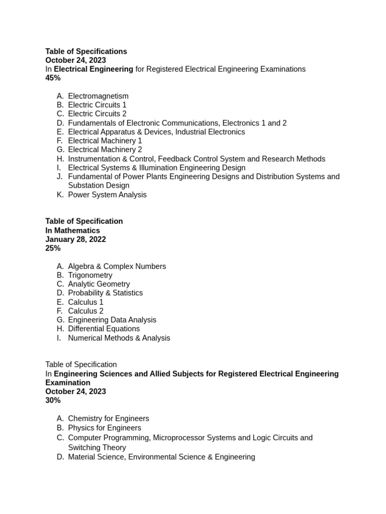 Table of Specifications | PDF