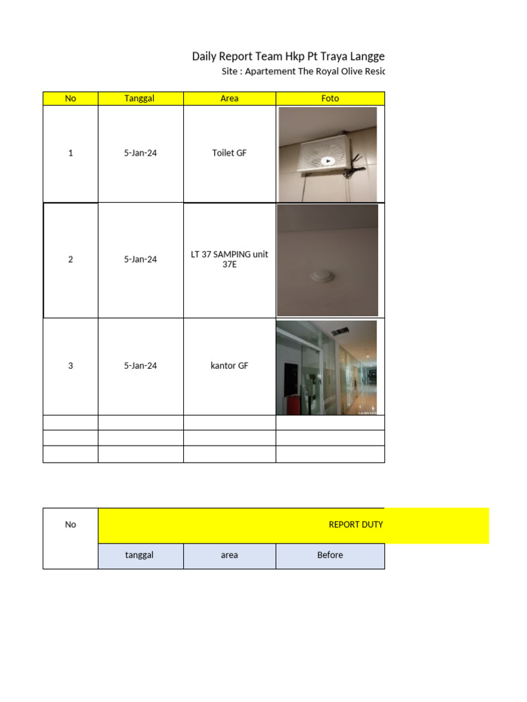 Daily Housekeeping Report - Jan 5, 2024 | PDF