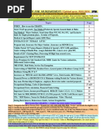 Cams SIP STP SWP Form | PDF