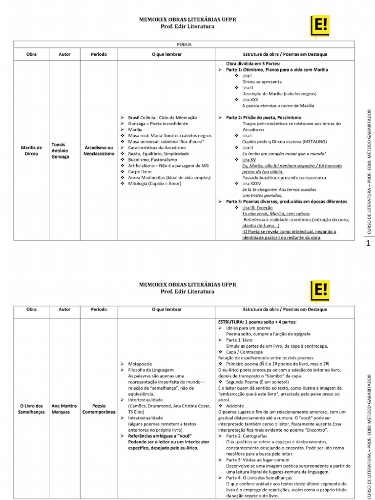 Memorex Ufpr 2025 Edir Literatura PDF | PDF
