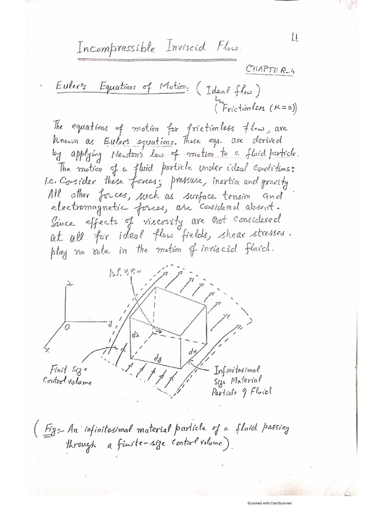 Fluid Dynamics | PDF