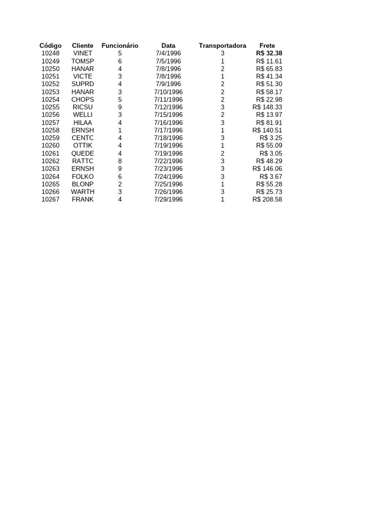 Modulo 5 - Exercício 03 | PDF