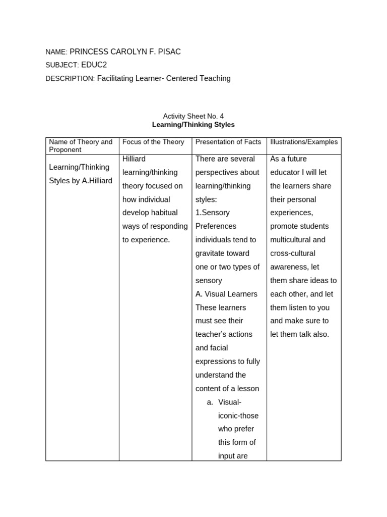 Educ 2 Activity 4 | PDF | Learning | Thought