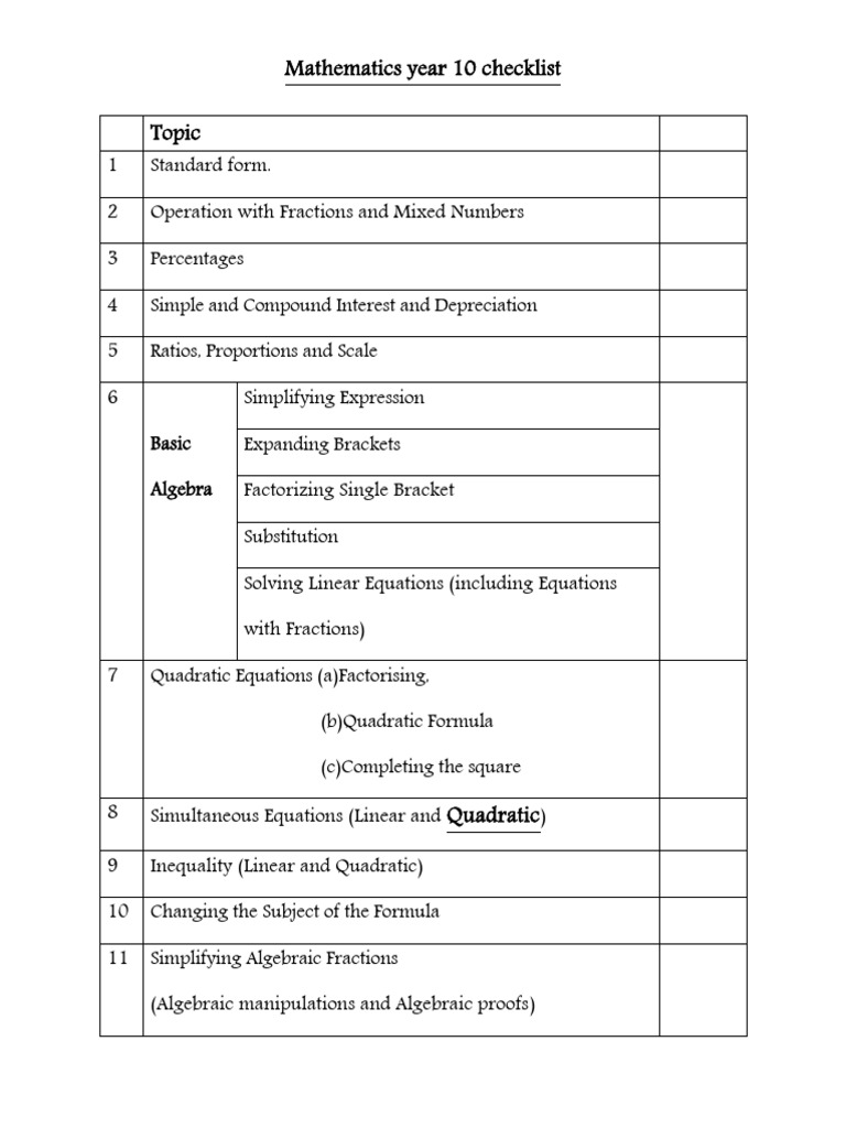 Year 10 Maths Topic Checklist | PDF