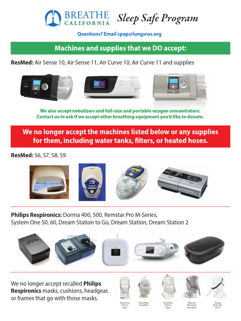 Acceptable CPAP Machines 9oct24 | PDF