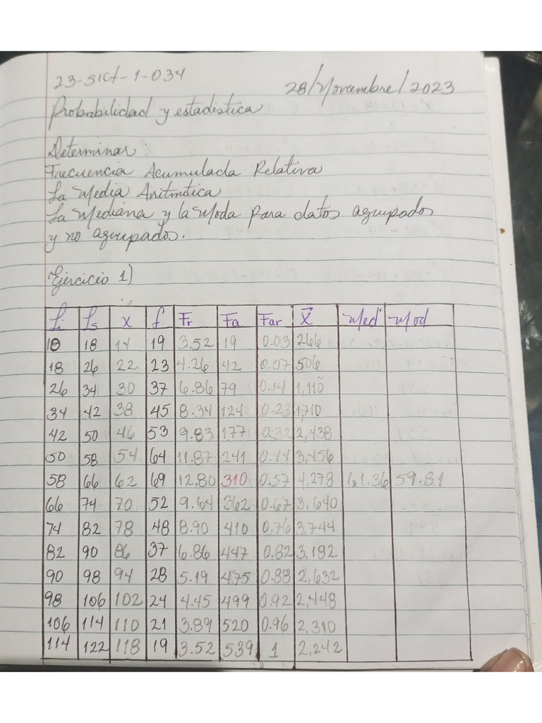 Examen Final Prob | PDF